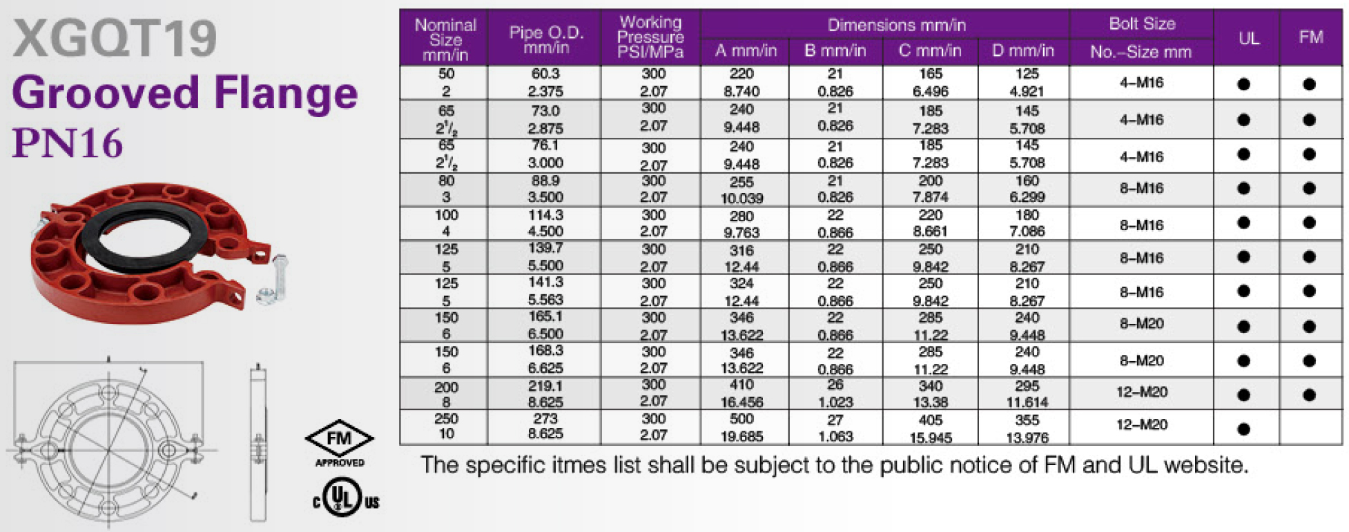 Split Flange PN16 from China manufacturer - MaitoLead Pipeline ...
